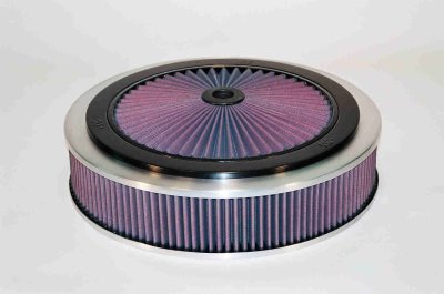 Filters for Ram Air Box